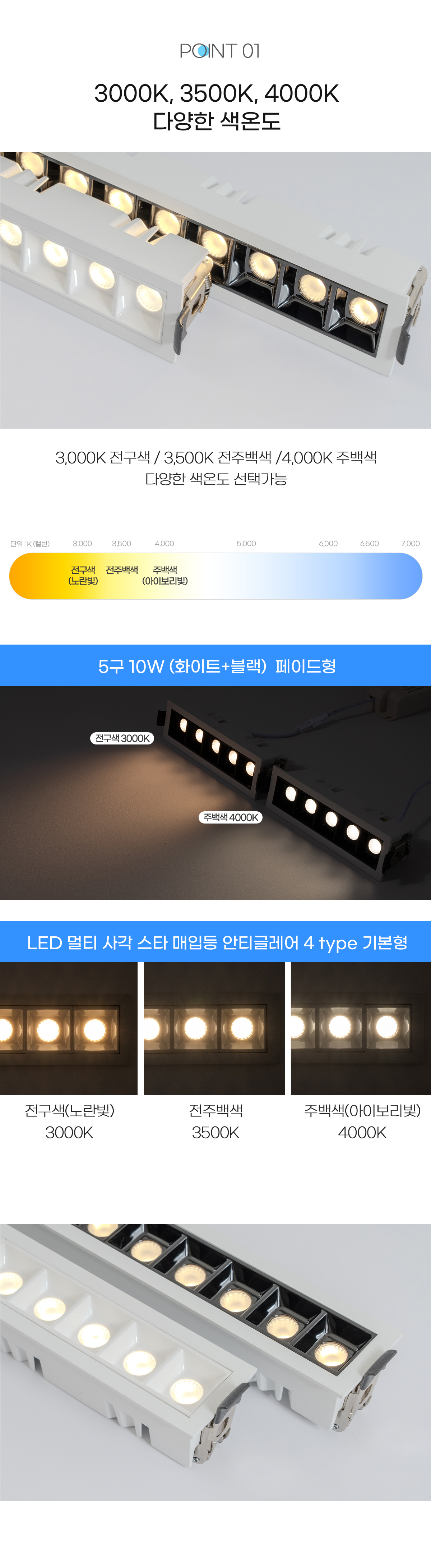 LED 멀티 사각 스타 매입등 4 type – PPL조명